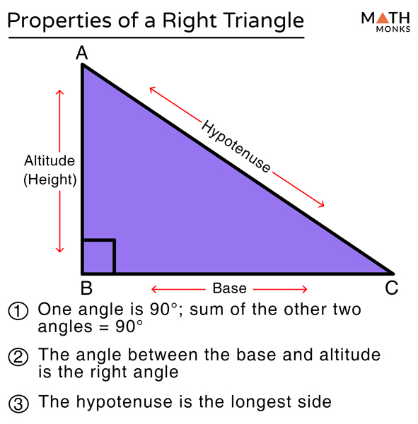 Right Triangle Definition Properties Types Formulas Free Nude Porn Photos right-triangle-definition-properties-types-formulas-free-nude-porn-photos