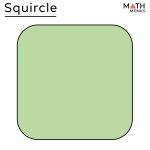 Squircle – Definition, Properties, Application
