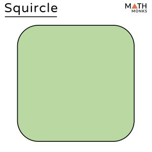 Squircle – Definition, Properties, Application