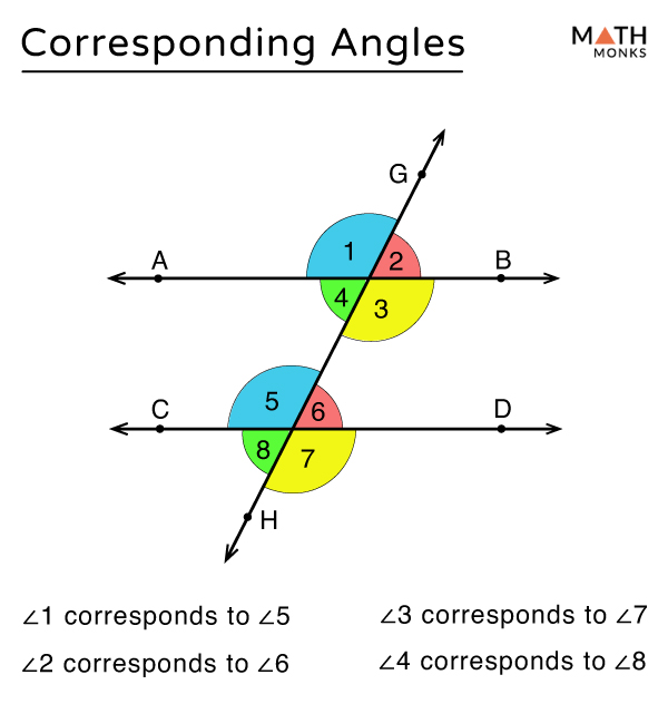Corresponding Angles Definition Theorem With Examples Corresponding Angles Definition Theorem With Examples
