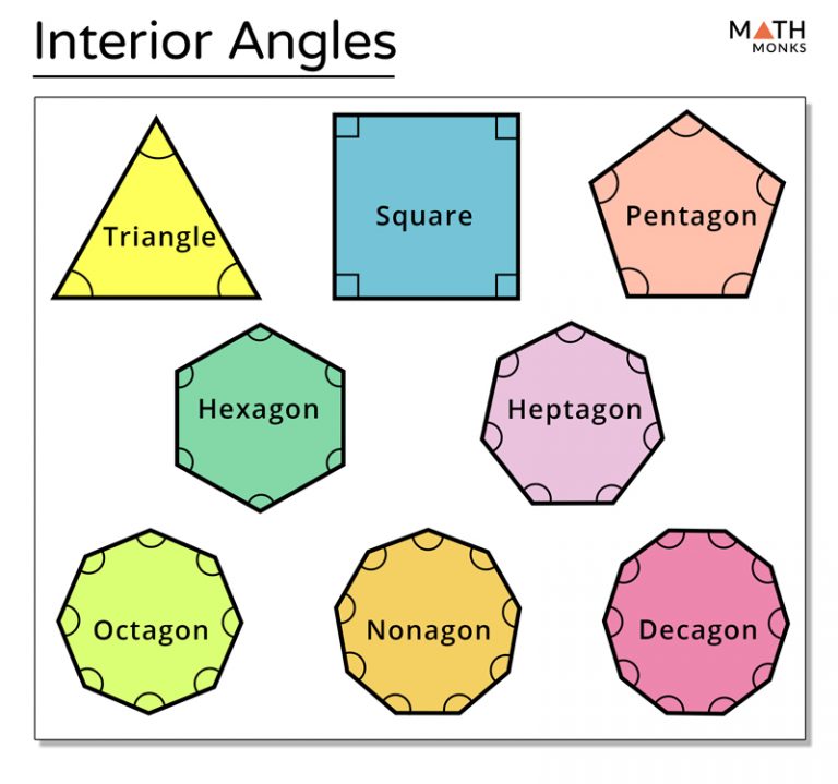 Geometric Shape With Nine Sides Geometric Shape With Nine Sides