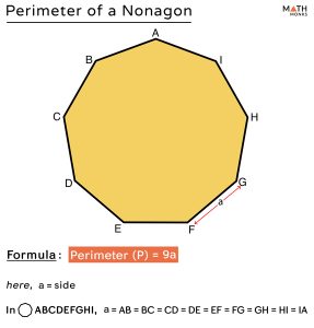 Nonagon – Definition, Shape, Properties, Formulas