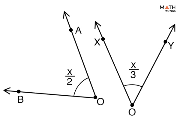 Complementary and Supplementary Angles – Definition with Examples